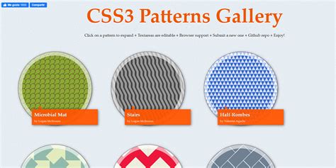 Sitios Donde Encontrar Texturas Con Patrones De Fondo Para Tu Sitio Web