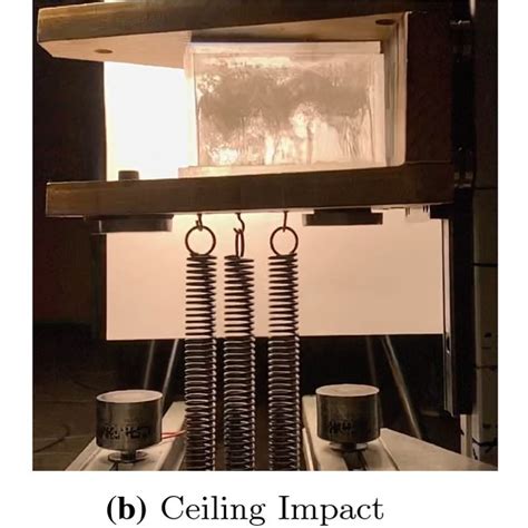 Snapshots Of The Sloshing Experiment Download Scientific Diagram