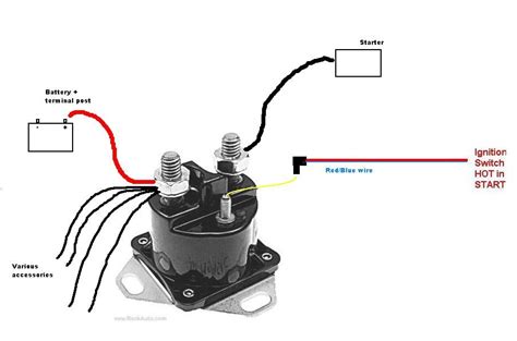 Solenoid Wiring Diagram