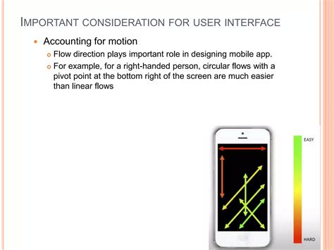 User Interfaces For Mobile Applications Pptx