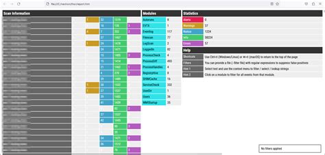 8 Analysis THOR Manual Documentation