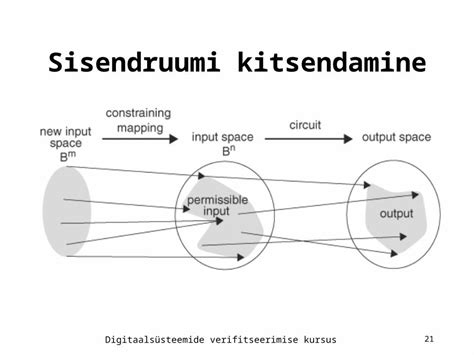 Ppt Classification Of Simulators Logic Simulators Emulator