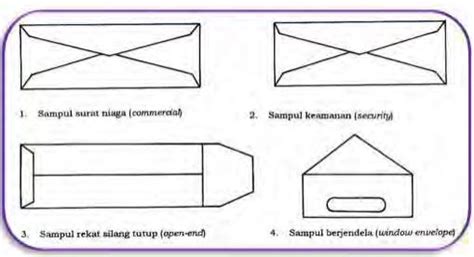 Macam Macam Sampul Surat