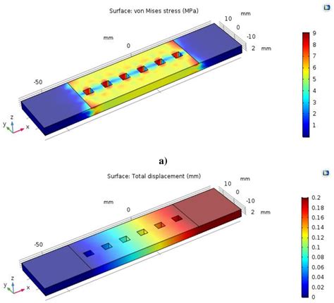 figure 9 from a comparison between parametric structural optimization