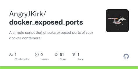 Github Angryjkirkdockerexposedports A Simple Script That Checks Exposed Ports Of Your