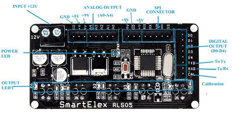 Buy SmartElex RLS05 Line Follower Sensor Module Robu In
