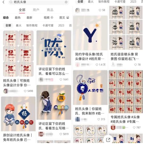 最近爆火的定制头像副业项目，月赚5000 知乎