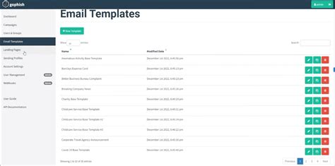 Gophish Fully Managed Open Source Service Elest Io
