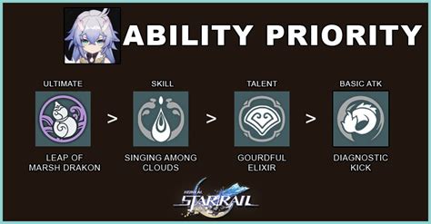 Honkai Star Rail Bailu Build Best Light Cones And Relic Set