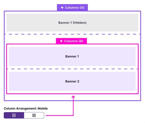 how to use salesforce experience builder s columns component like a pro