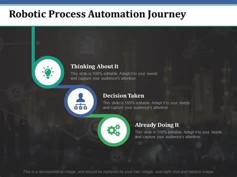 robotic process automation journey ppt powerpoint presentation pictures