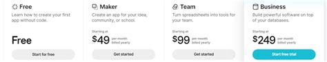 Glide Apps A Complete Guide To Glide App Development