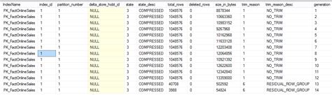 columnstore indexes part 56 “new dmv s in sql server 2016” niko