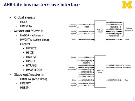 PPT EECS Design Of Microprocessor Based Systems Prabal Dutta University Of Michigan