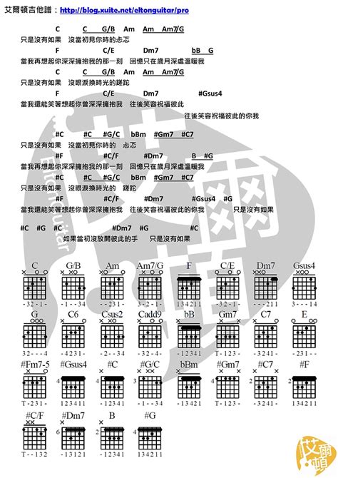 只是没有如果吉他谱 王铮亮张靓颖 吉他弹唱谱 琴谱网