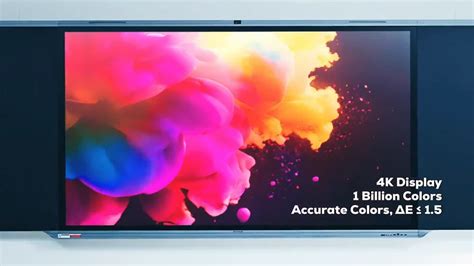 Interactive Touch Panel Size 55 Inch At ₹ 86826piece In Patna Id