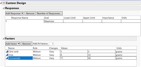 Doe Organic Synthesis Jmp User Community