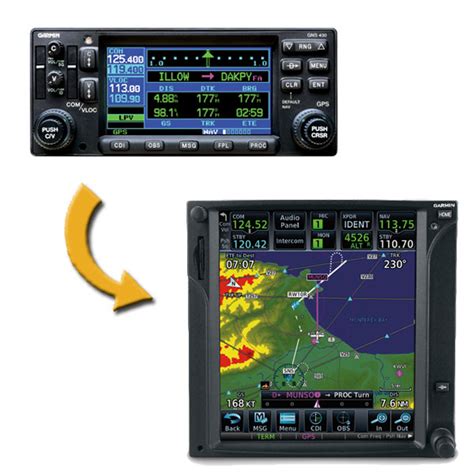 Garmin Gtn Upgrade 430 To Gtn 750 Garmin Panel Mount Gps Upgrade 430