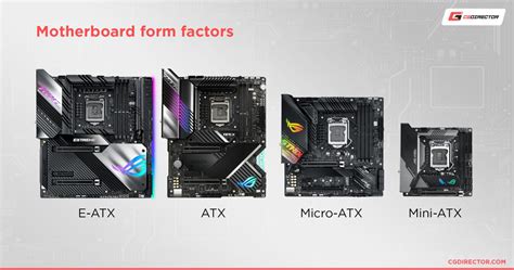 What Does Atx Stand For In A Motherboard