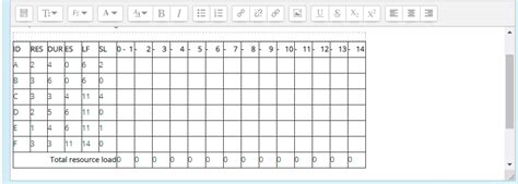 solved question 26 not yet answered given the network