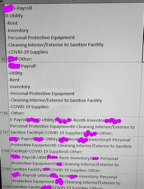How Do I Get Cells To Show Each Indented Line Of Data R Excel