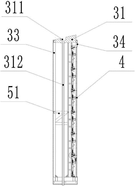 Led