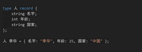 Ballerina Coding Tips Identifiers Best Practices And Use Cases