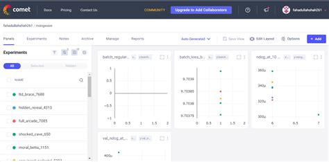Github Fahadullahshah261 Real Time Recommender System For Fahion