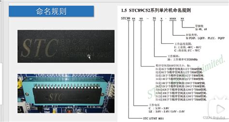 Autoleaders控制组—51单片机学习笔记（一） Csdn博客