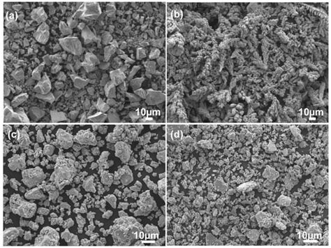 Sem Of Starting Powders In A Tih2 And B Copper Powders Sem Images