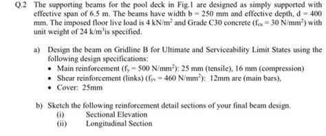 Solved Must Use Bs 8110 Design Code Do Not Use Any Other