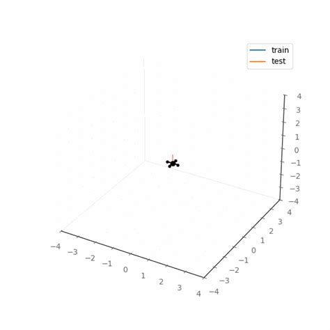 Monitoring Progress With Callbacks In Jaxplan — Documentation For The