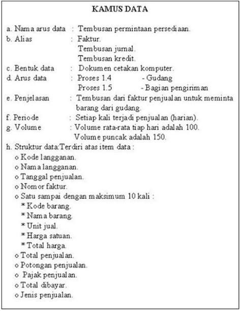 Pengertian Kamus Data Smk Negeri 1 Peusangan