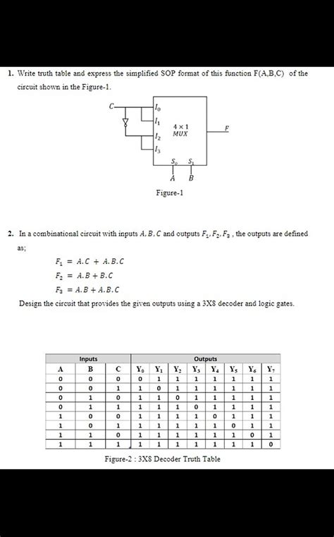 Solved 1 Write Truth Table And Express The Simplified Sop