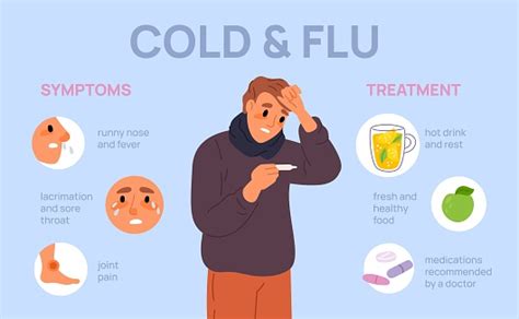독감 인포그래픽 추위에 걸린 남자는 체온을 측정합니다 치료 기침과 재채기 호흡기 질환 증상 및 예방 인플루엔자 질환 화려한 벡터 개념 감기와 독감에 대한 스톡 벡터 아트 및