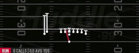 Hb Zone Wk Singleback Wing Stack Pittsburgh Steelers