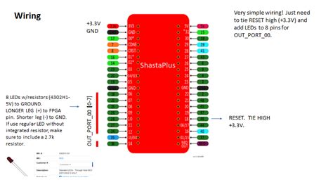 A Cpu Core For Your Webfpga Science Electronics Fun