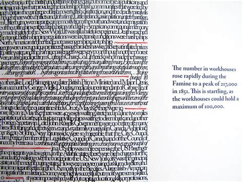 One Million Characters Behance