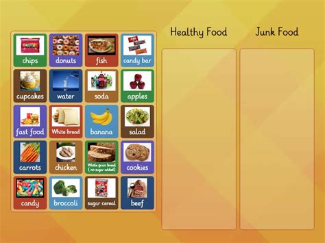 Sort Healthy Vs Junk Food Group Sort