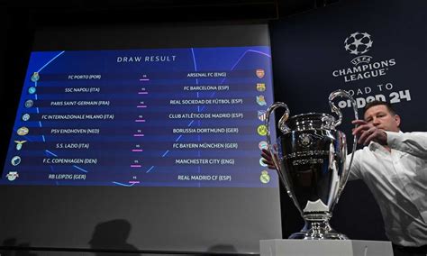 Champions Nuovo Sorteggio Per I Quarti Di Finale Ecco La Data