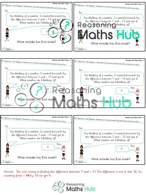 Use Negative Numbers In Context And Calculate Intervals Across Zero