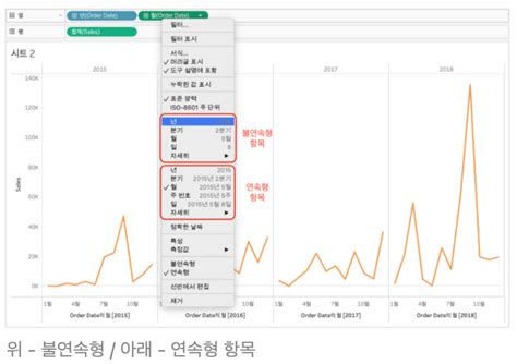 태블로 기초교육 차트 바 라인