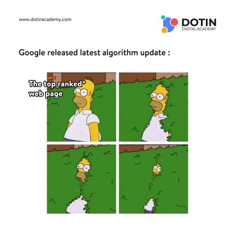 Vivek Thandiakkal On Linkedin Factos