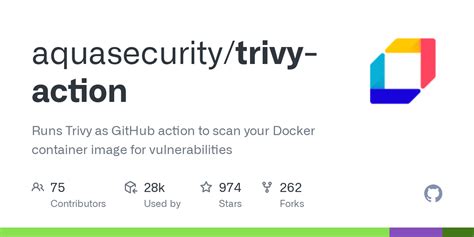Issues · Aquasecurity Trivy Action · Github