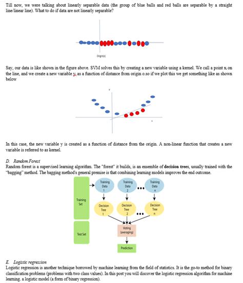 A Comparative Study Of Early Detection Of Parkinsons Disease Using Machine Learning Techniques