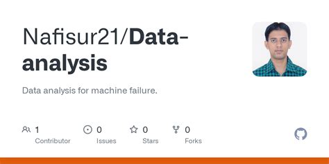 GitHub Nafisur21 Data Analysis Data Analysis For Machine Failure
