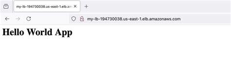 Hi Successfully Deployed Nodejs Application Container On Amazon Ecs
