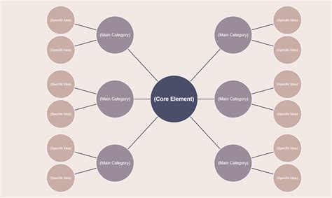 Bubble Map Template Bubble Charts How To Create A Bubble Chart
