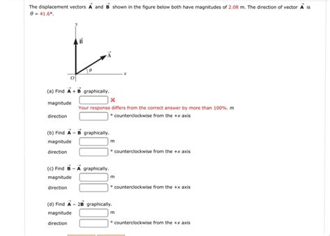 Solved The Displacement Vectors A And B Shown In The Figu Chegg