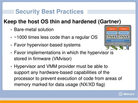 Ppt Securing A Virtualized Environment Powerpoint Presentation Free Download Id914901